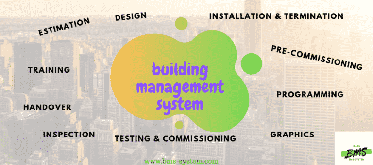 BMS System – Learn BMS System